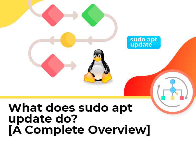 【What Does sudo apt update Do?】 BLOG ᐈ Host-World.com